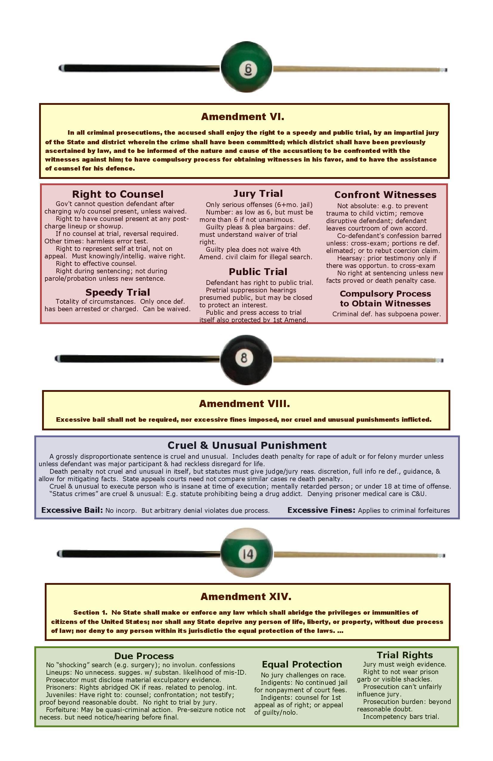 Criminal Procedure Flowchart | Aplus eBooks Publications Criminal Procedure Flowchart | Aplus eBooks Publications